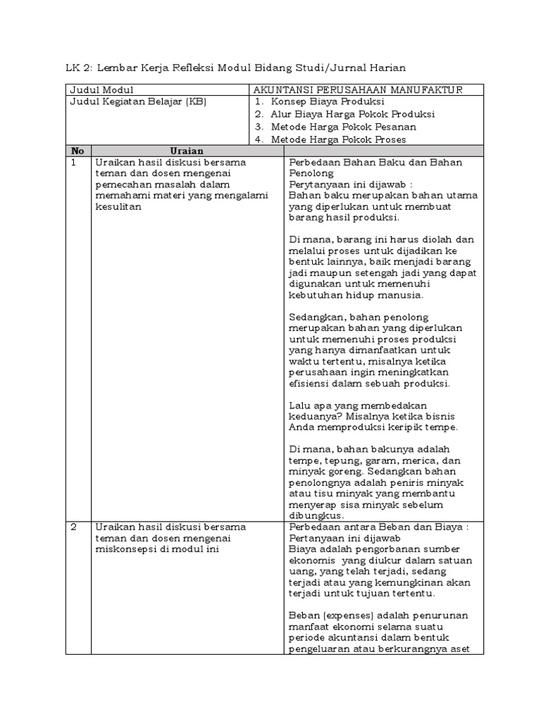 LK 2-Modul 2 - Lembar Kerja Refleksi Modul Bidang StudiJurnal Harian | PDF