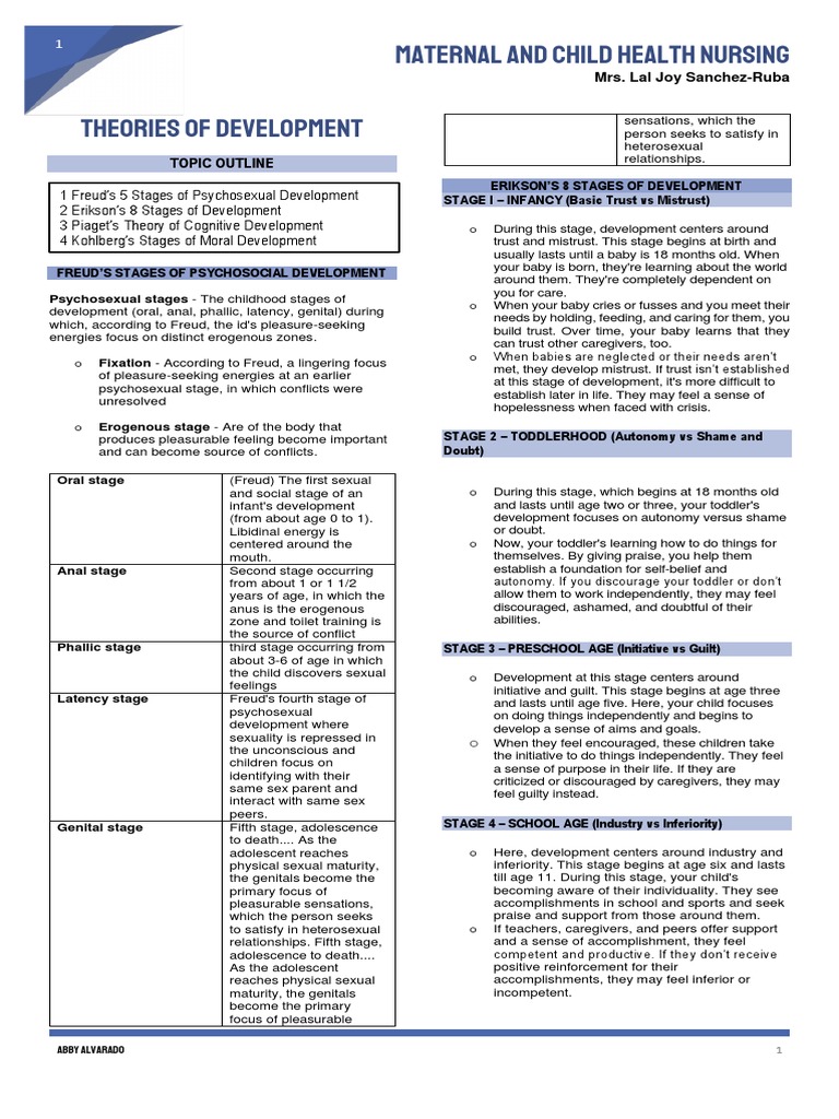Maternal and Child Health Nursing Theories of Development: Topic ...