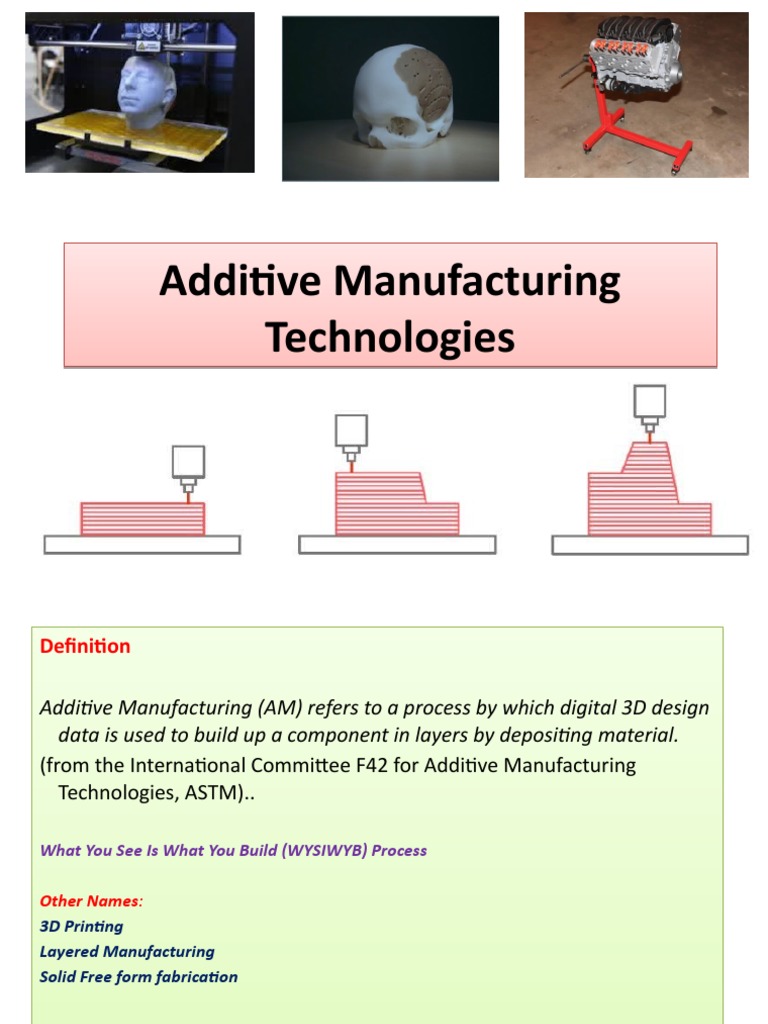 Additive Manufacturing Technologies Additive Manufacturing Technologies ...