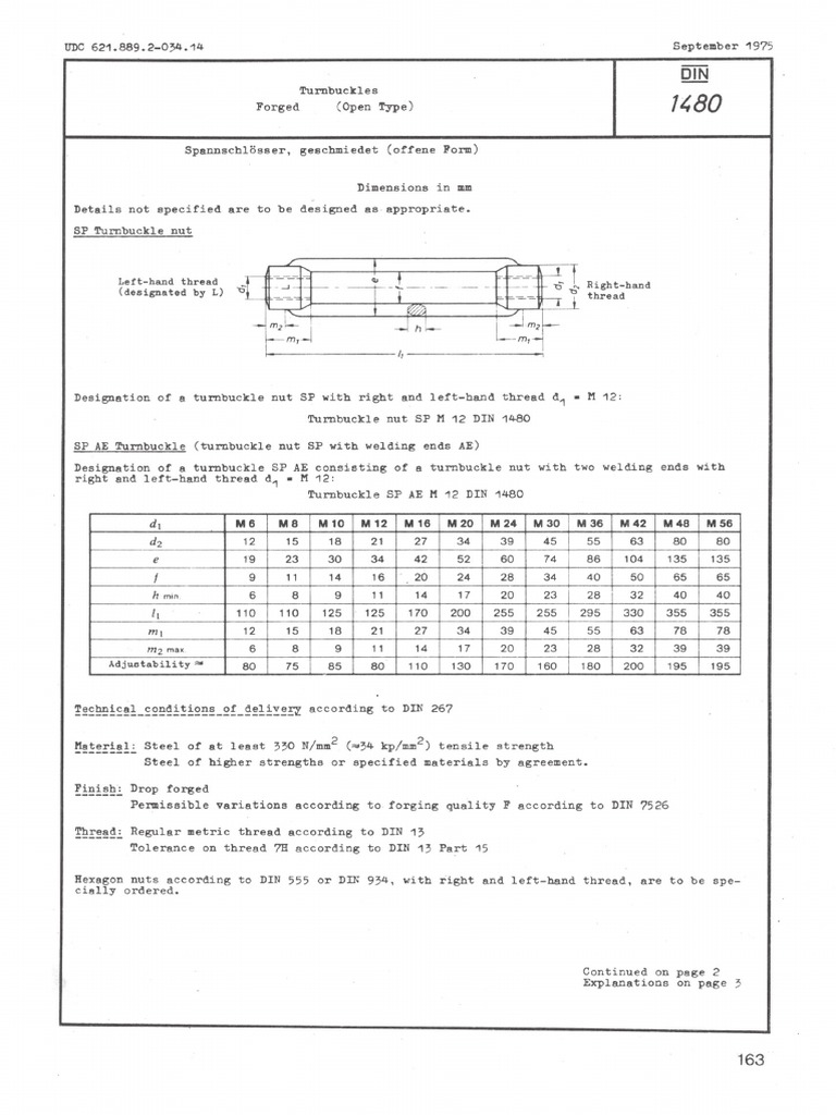 DIN 1480 Intinzatoare Tirant | PDF