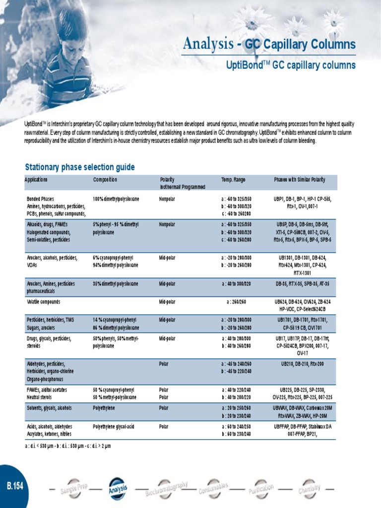 Analysis - : GC Capillary Columns | PDF | Chromatography | Physical ...
