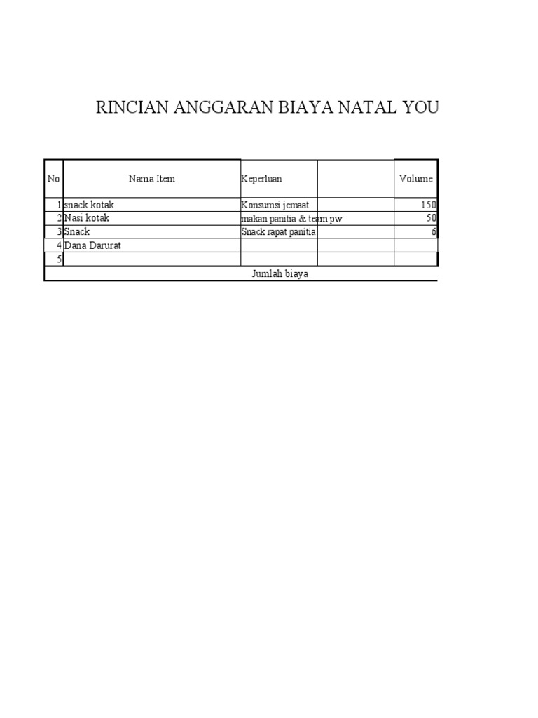 Format Rab Konsumsi | PDF | Memasak, Makanan, & Anggur
