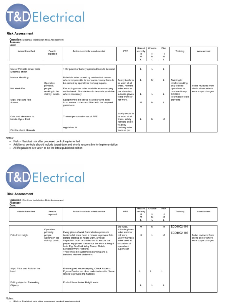 Operation: Electrical Installation Risk Assessment Assessor: Date | PDF ...