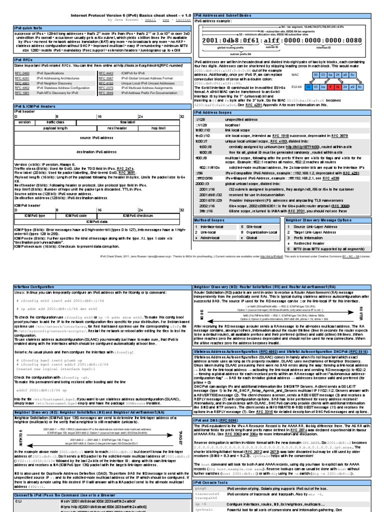 Ipv6 Cheat Sheet | PDF