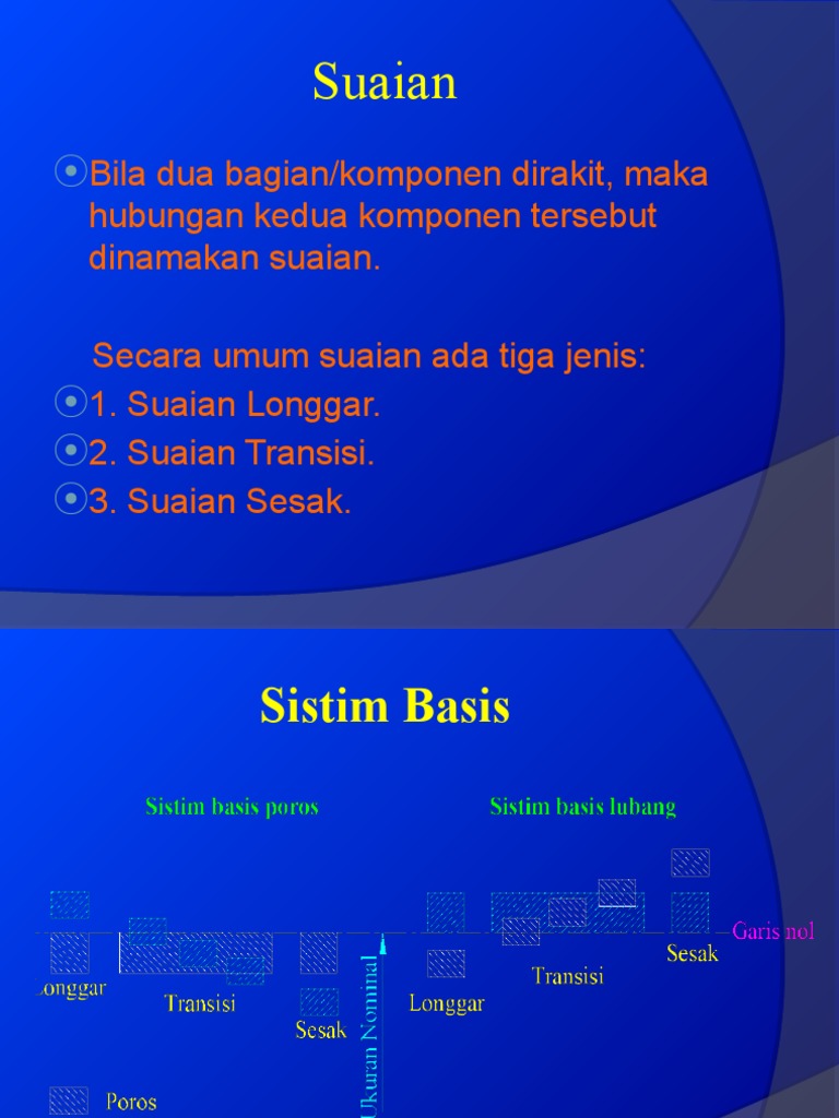 Jenis-Jenis Suaian dalam Rakit Komponen | PDF | Sains & Matematika