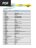 House Material List | PDF