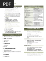 First Aid Multiple Choice Questions | PDF | Cardiopulmonary ...