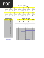 16PF Answer Sheet | PDF