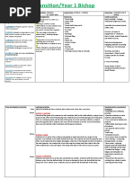 Yulunga: Indigenous Ball Game Resource | PDF | Learning | Behavior ...