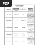My Personal Consumption Audit | PDF | Fat | Foods