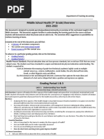 Grade 10 HEALTH Q4 Module 1 | PDF | Goal | Health Professional