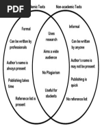 Formats in Summarizing: 1. Idea Heading Format | PDF | Syntax | Human ...