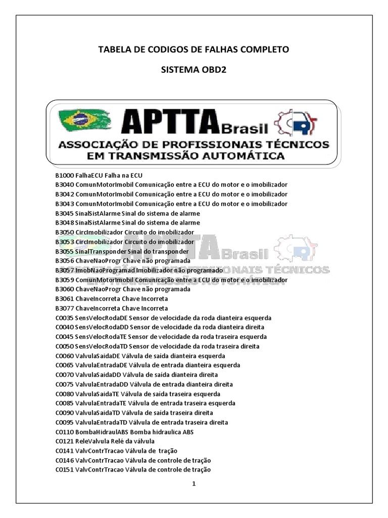 Tabela de Codigos OBD2 | PDF | Turbocompressor | Válvula