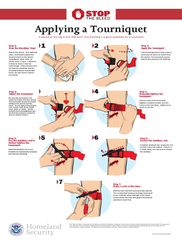 Emergency Tourniquet Guide | PDF | Bleeding | Medical Specialties