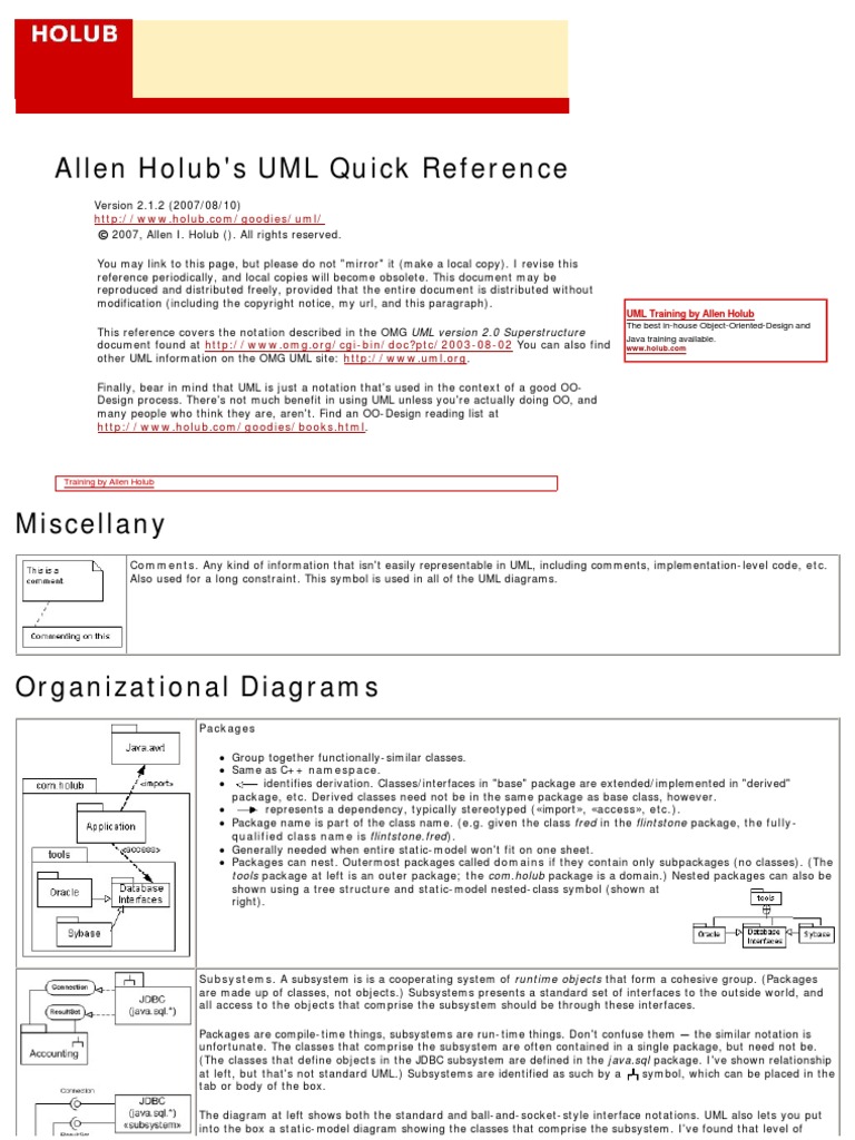Allen Holubs Uml Quick Reference Pdf Class Computer Programming