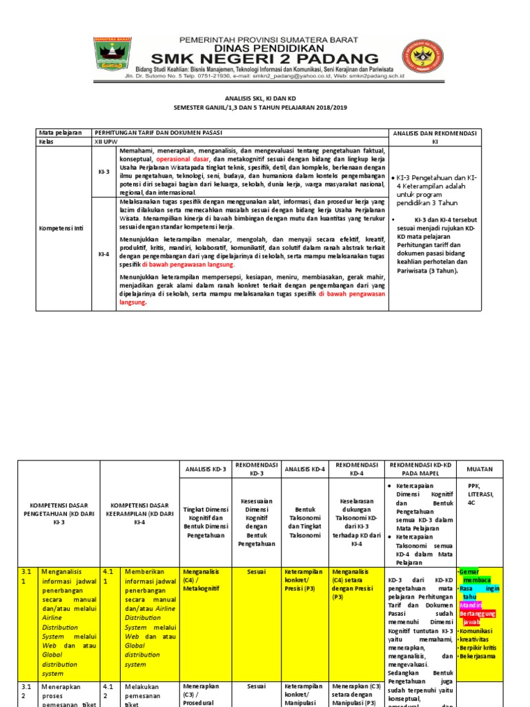 Analisis SKL, Ki Dan KD | PDF