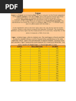 Button Size Chart | PDF | Length | Units Of Measurement