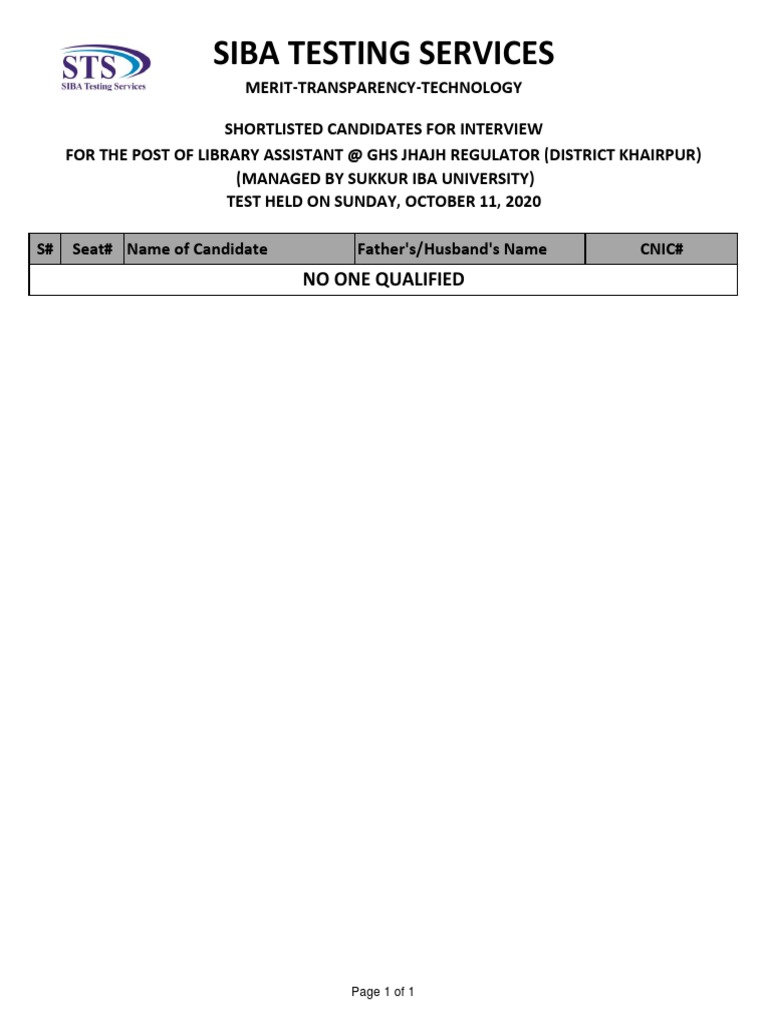 Siba Testing Services: No One Qualified | PDF