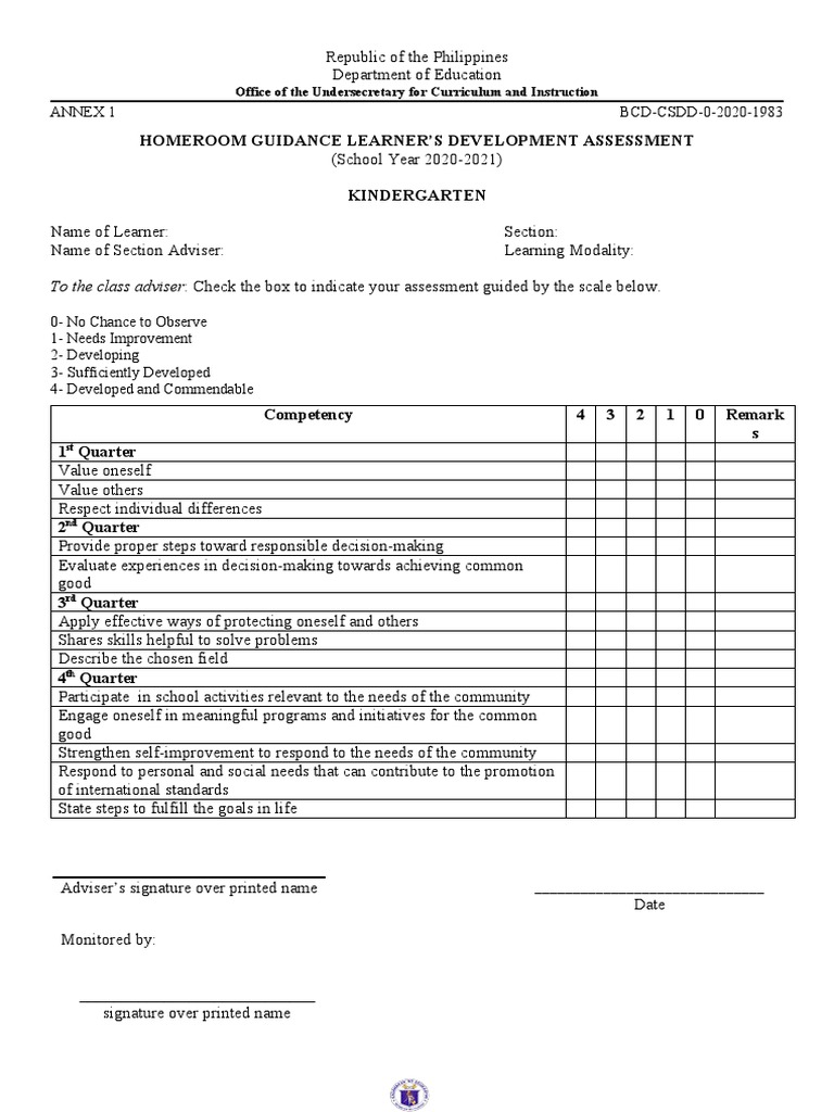 HRGP Learner's Assessment Blank Template | PDF