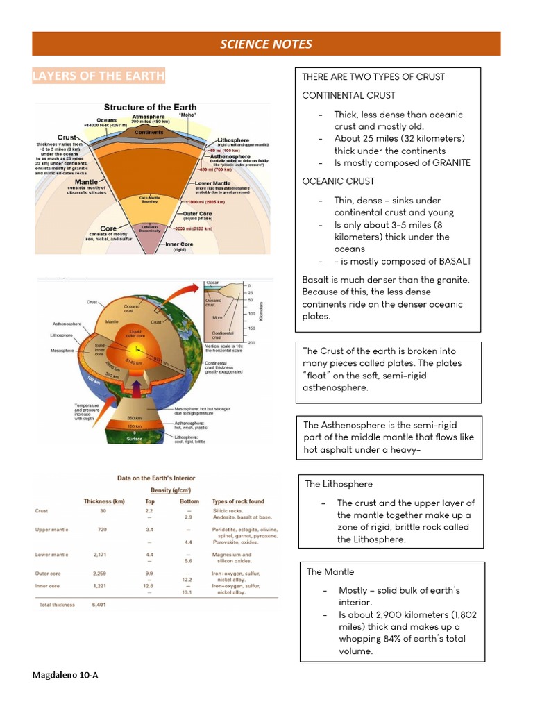 Layers of The Earth: Science Notes | PDF | Plate Tectonics | Earth