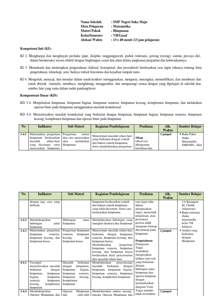 Contoh Silabus | PDF