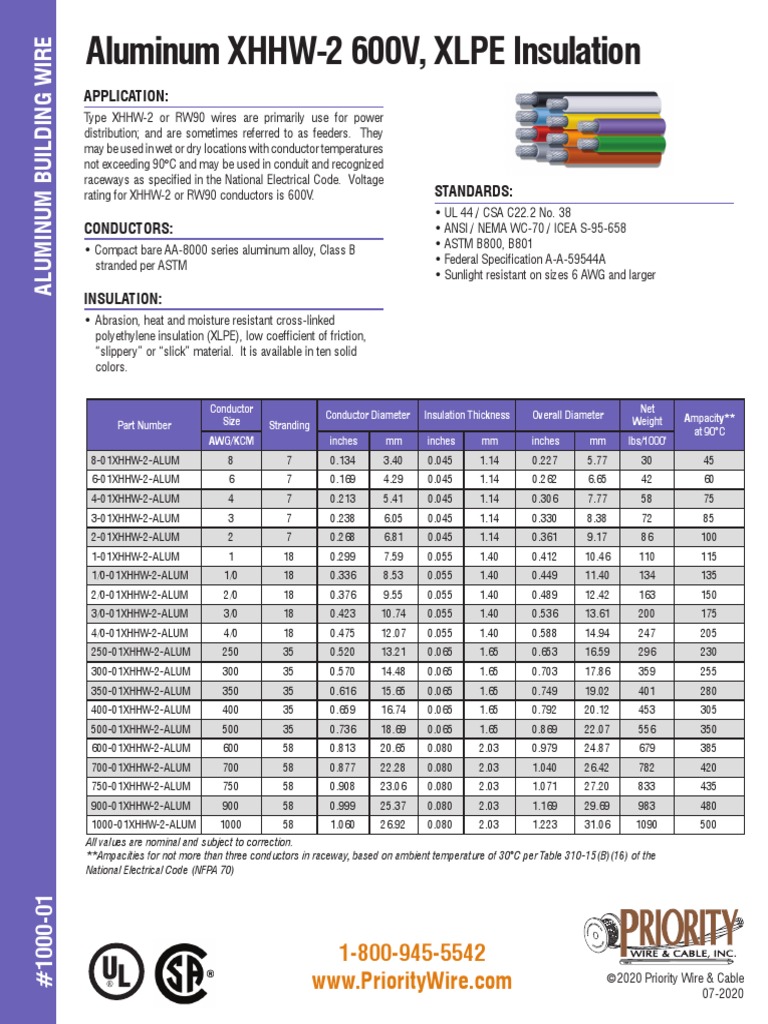 Aluminum XHHW-2 600V, XLPE Insulation: Application | PDF | Electrical ...