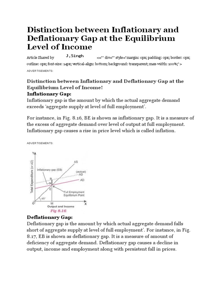 Deflationary Gap Macroeconomics