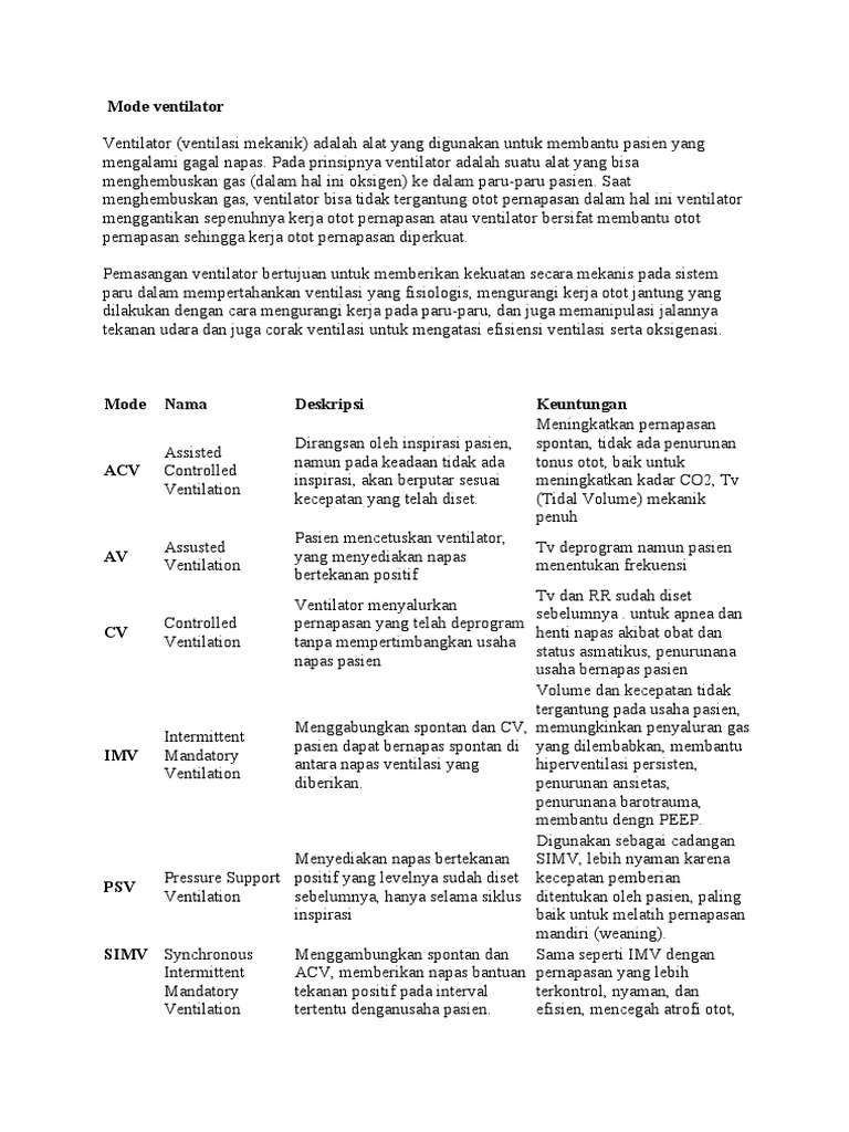 Mode Ventilator | PDF