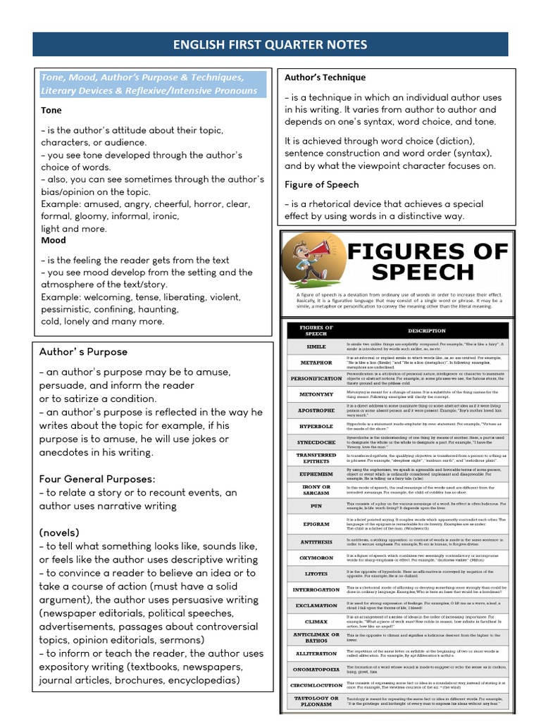 English First Quarter Notes: Tone, Mood, Author's Purpose & Techniques ...