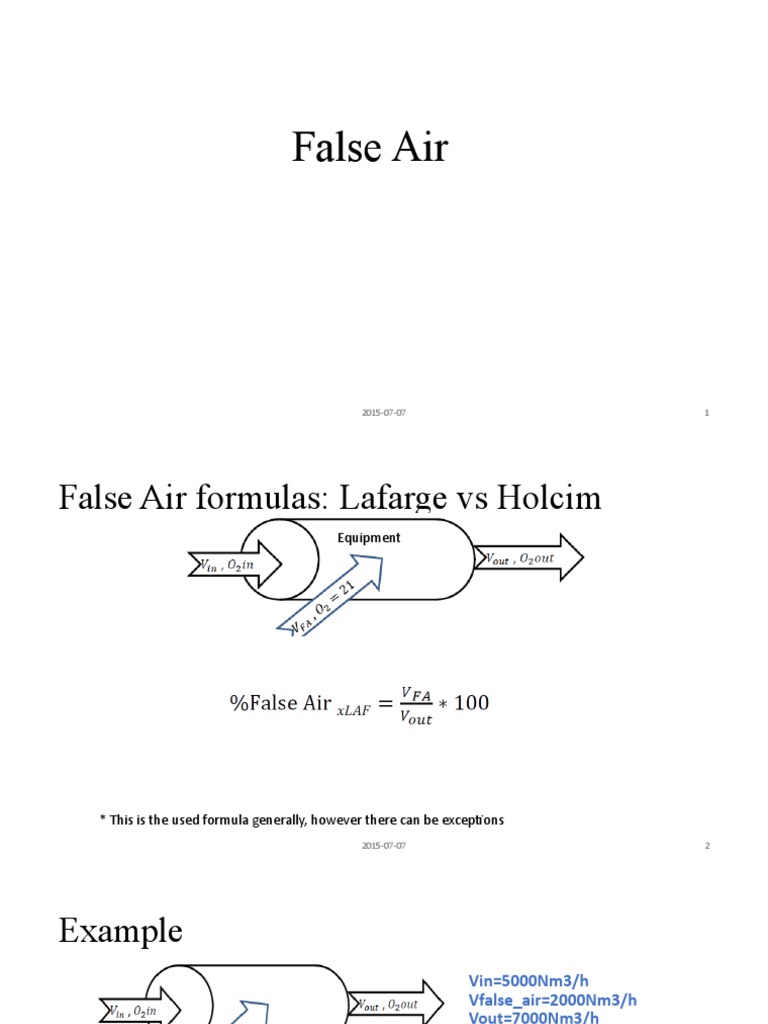 False Air Presentation | PDF