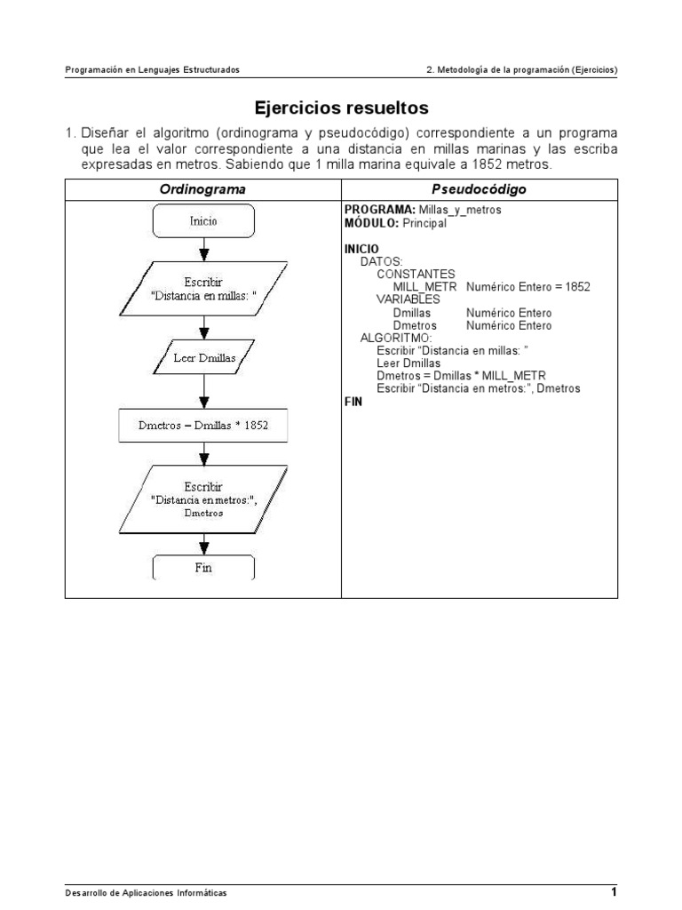Algoritmos Ejercicios