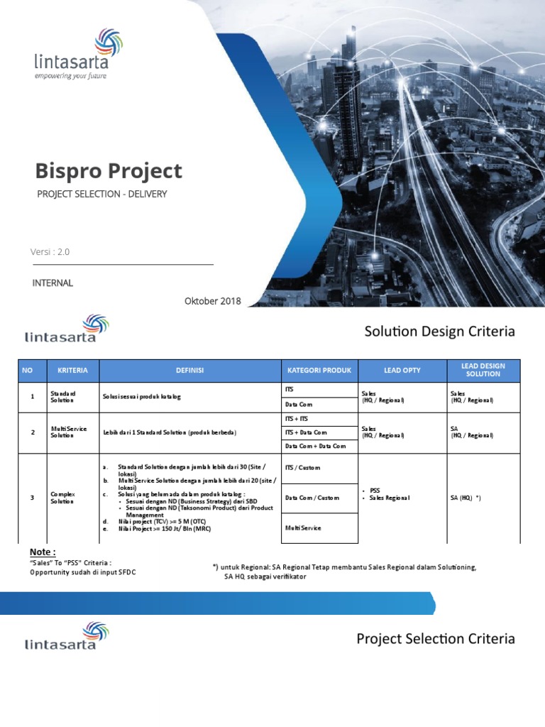 Bispro Project Versi 2.0 | PDF | Economies | Business