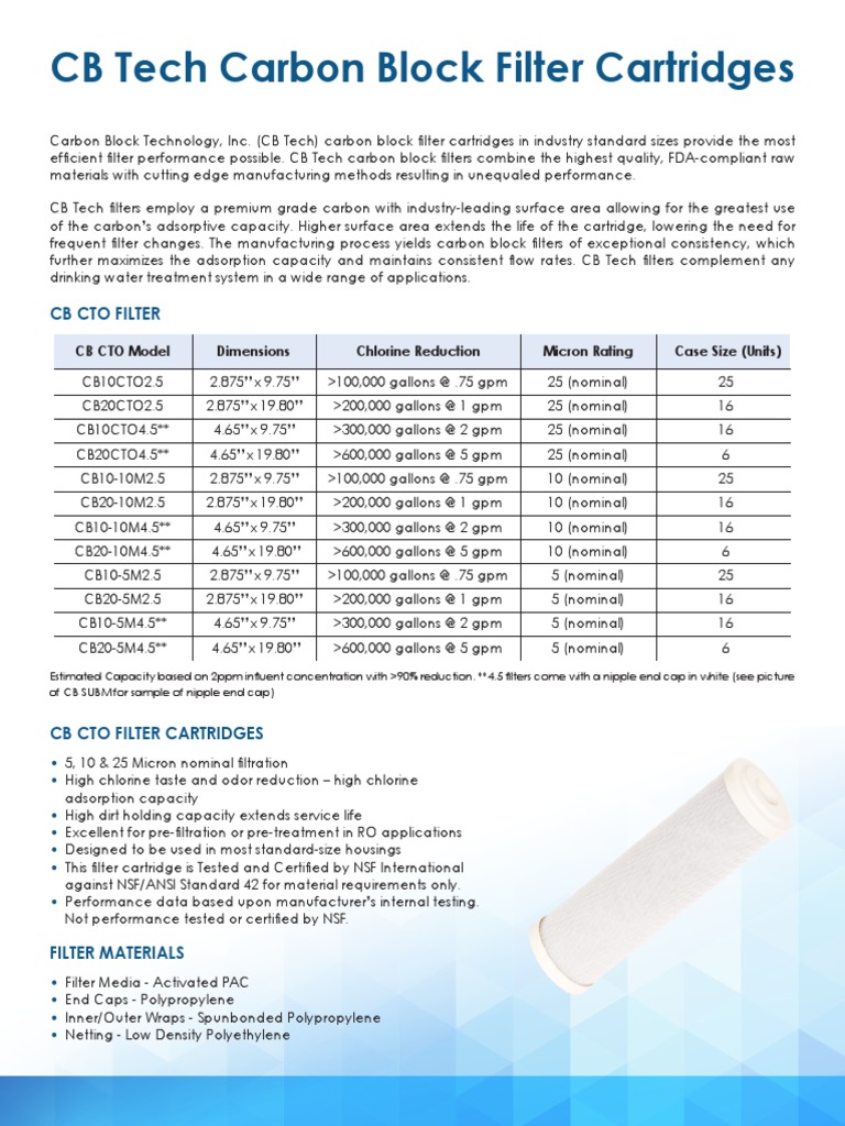 CB Tech Carbon Block Filter Cartridges: High-Performance Filters for ...