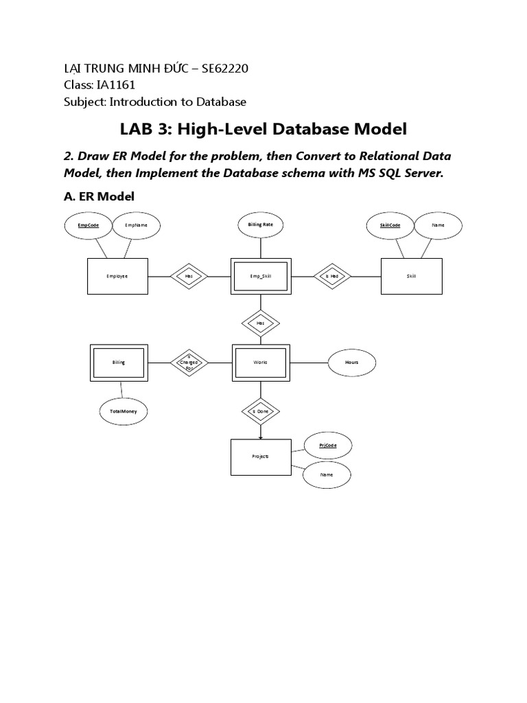 LAB 3: High-Level Database Model: L I Trung Minh Đ C - Se62220 Class ...