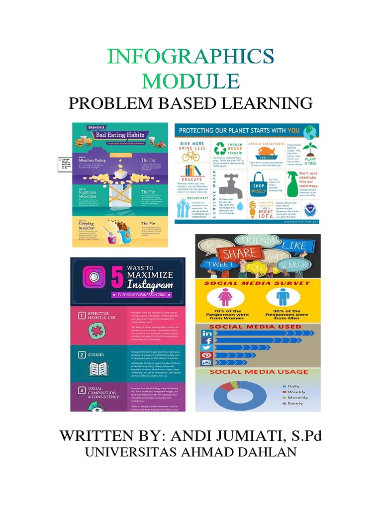 Infographics Module | PDF | Infographics | Communication