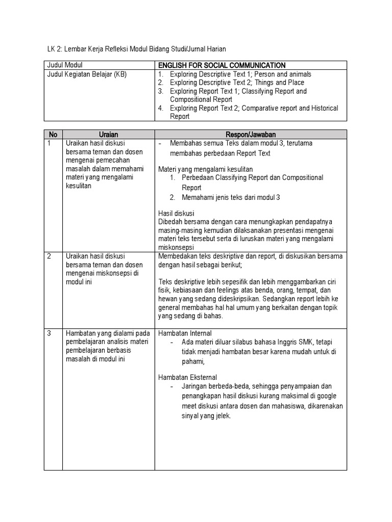 LK 2 - Lembar Kerja Refleksi Modul 3 Bidang Studi Jurnal Harian | PDF
