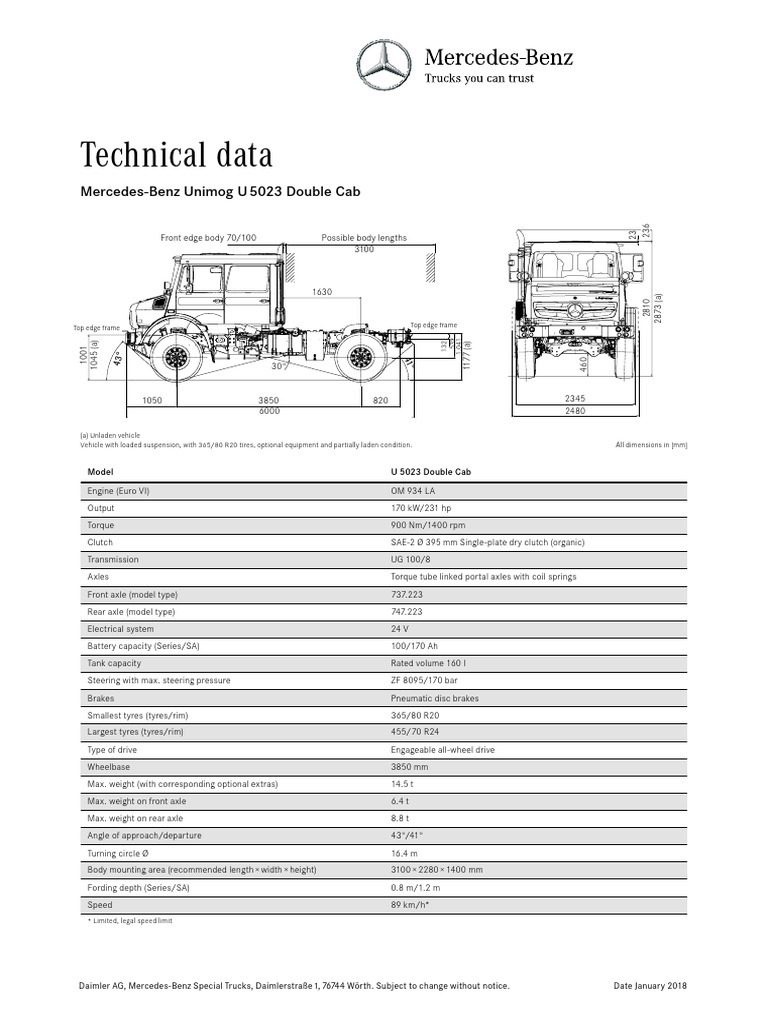 Technical Data: Mercedes-Benz Unimog U 5023 Double Cab | PDF | Truck ...