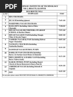 Kanpur Nagar Nigam Ward List 2024 | PDF