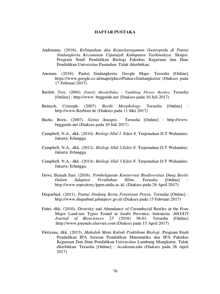 Daftar Pustaka | PDF