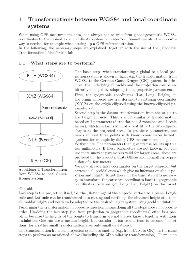 Transforming Between Global And Local Coordinate Systems A Guide To
