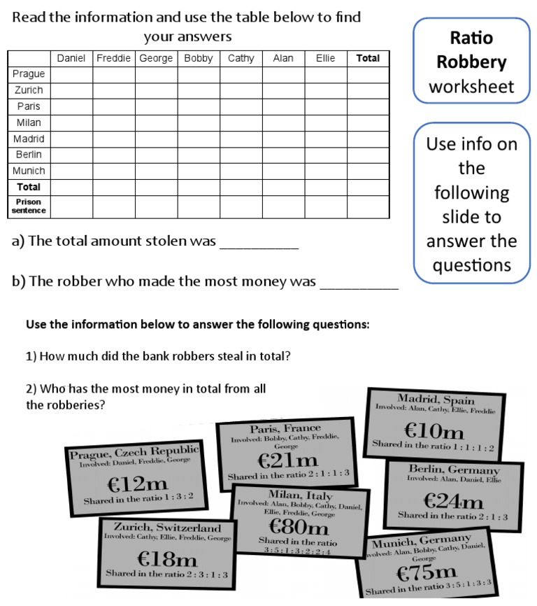 Ratio Robbery: Worksheet Use Info On The Following Slide To Answer The ...