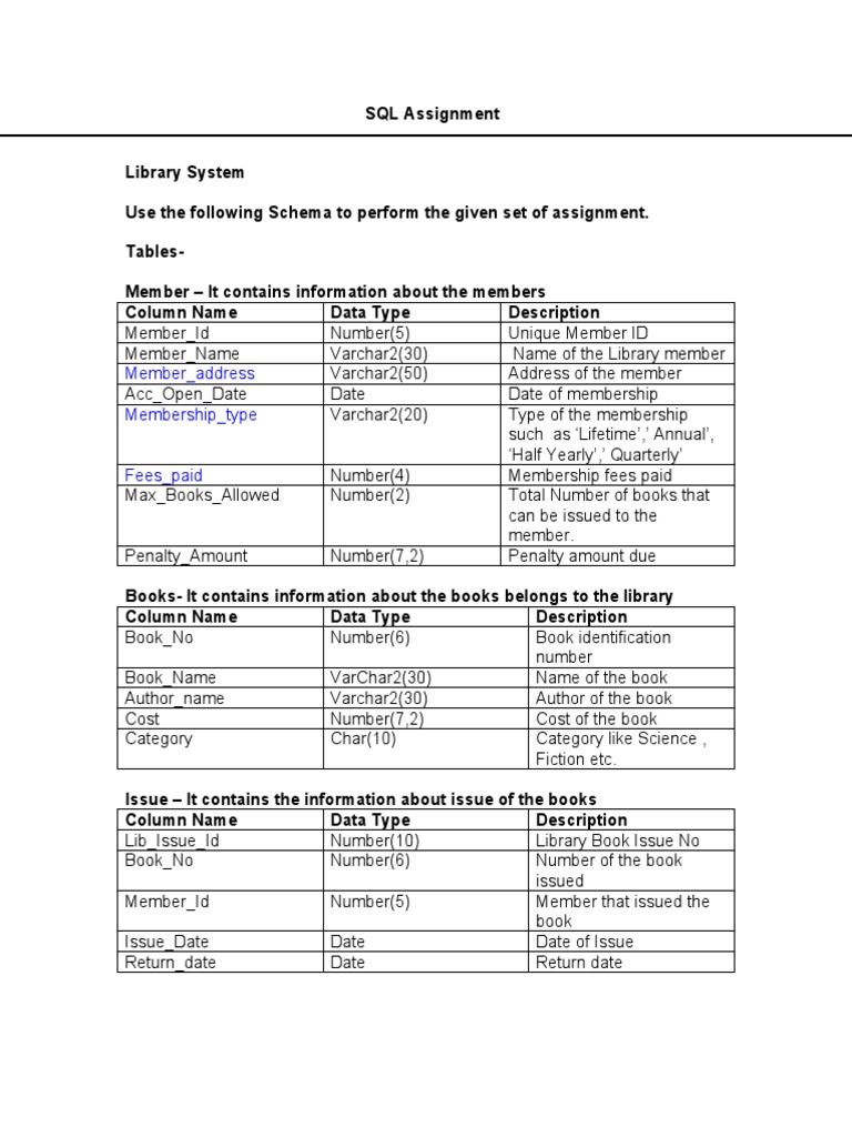 SQL Assignments Select Functions | PDF | Relational Database | Sql