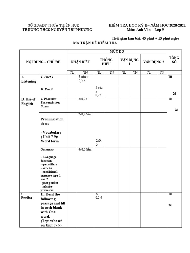 An English Exam for 9th Grade Students Assessing Listening, Reading ...