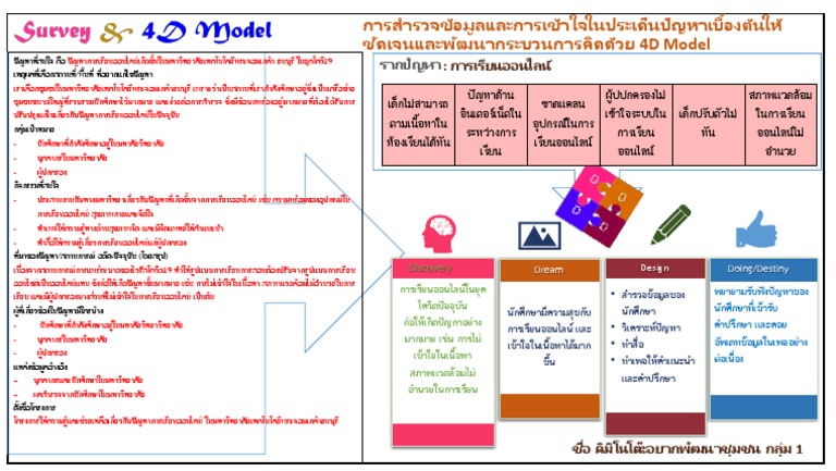 4D Model | PDF