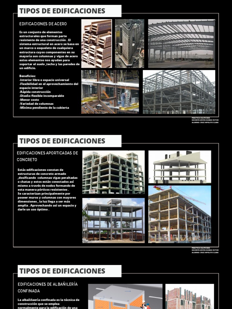 Tipos de Edificaciones - Cruz Hipolito | PDF | Hormigón | Columna