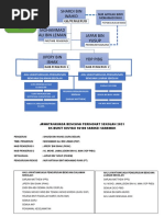 Format Borang Bantuan Persekolahan PB1 2023-2024 Terbaru | PDF
