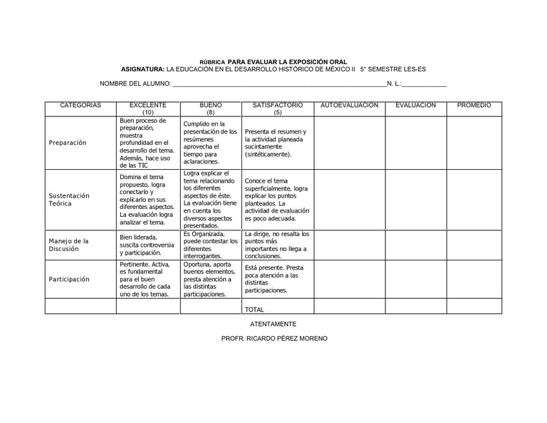 Rúbrica para Evaluar La Exposición Oral | PDF | Cognición | Ciencia ...