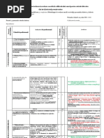 Model Referat de Necesitate Scoala | PDF