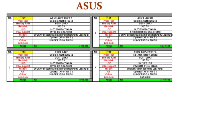 Asus | PDF | Random Access Memory | Hdmi