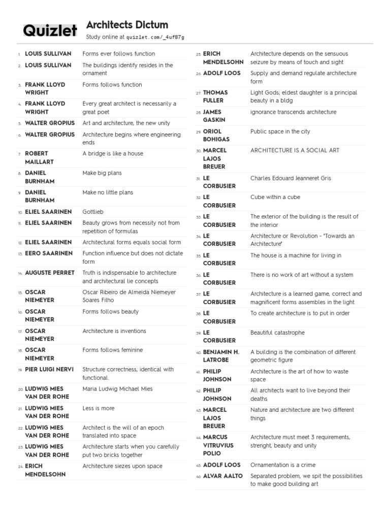 Architects Dictum | PDF | Aesthetics | Design